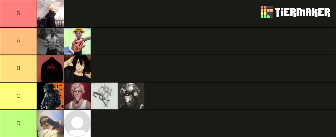 Aba Tier List (Community Rankings) - TierMaker
