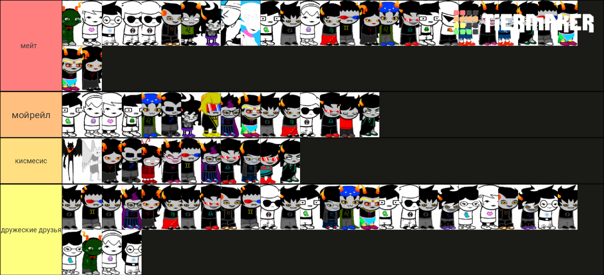 homestuck ships Tier List (Community Rankings) - TierMaker