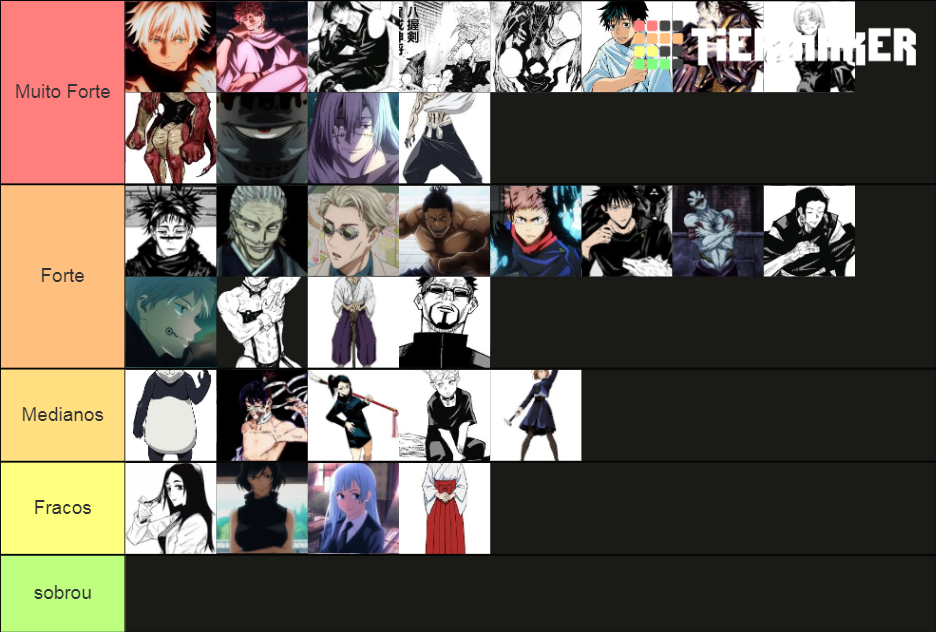 Jujutsu Kaisen Mais Fortes em Ordem Tier List (Community Rankings ... Jujutsu Kaisen Mais Fortes em Ordem Tier List (Community Rankings ...