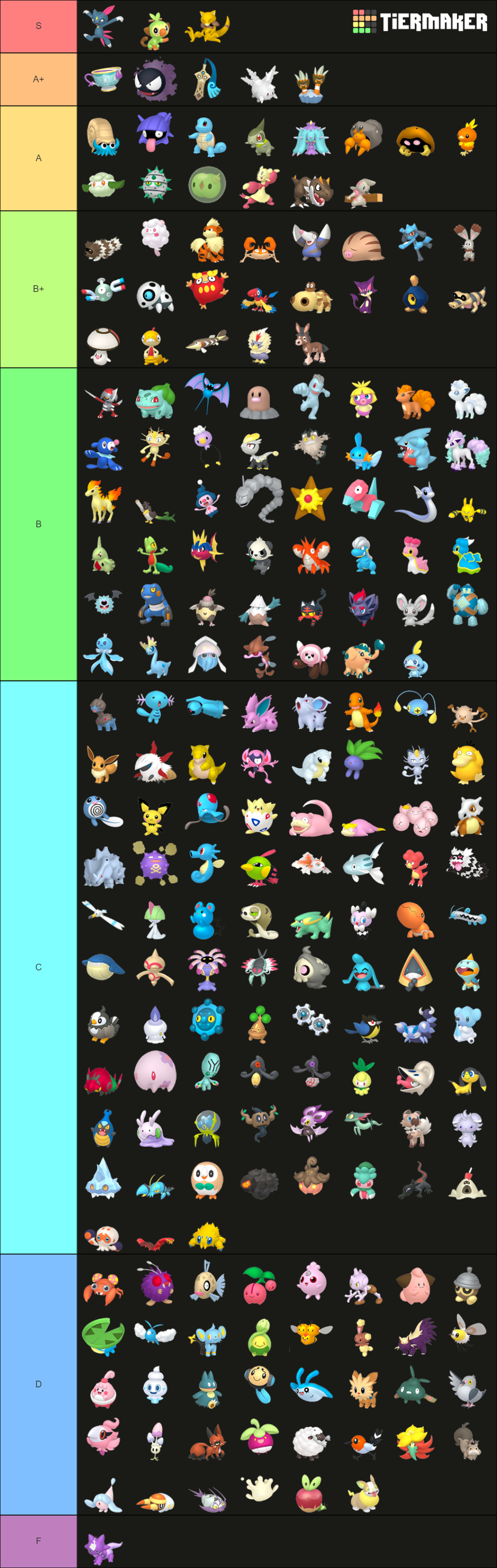 Little Cup Pokemon Tier List (Community Rankings) - TierMaker