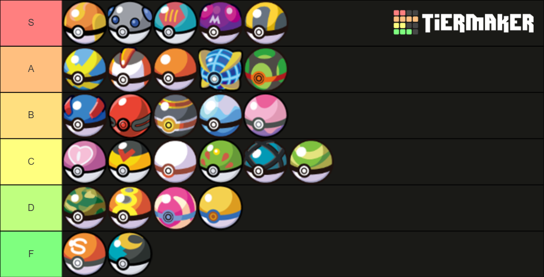 Pokéballs Tier List (Community Rankings) - TierMaker