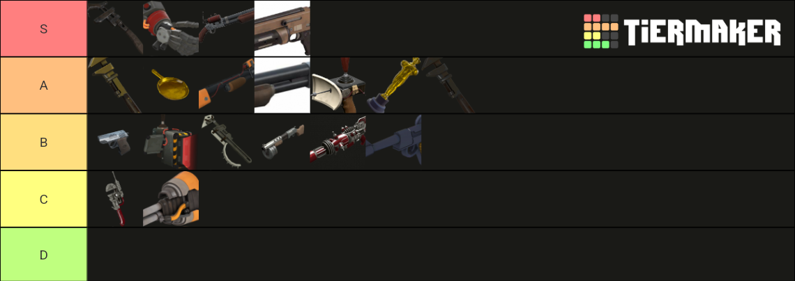 TF2 Engineer weapons Tier List (Community Rankings) - TierMaker