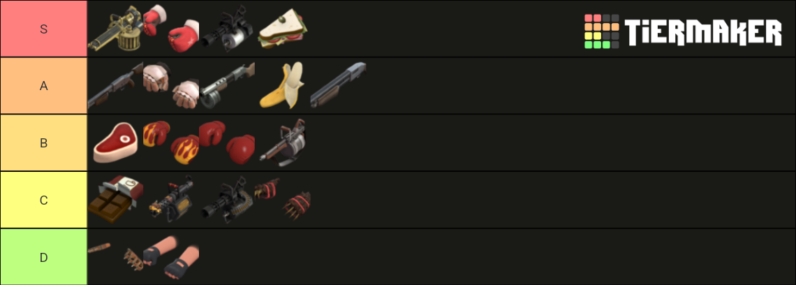 TF2 Heavy's Weapons. Tier List (Community Rankings) - TierMaker