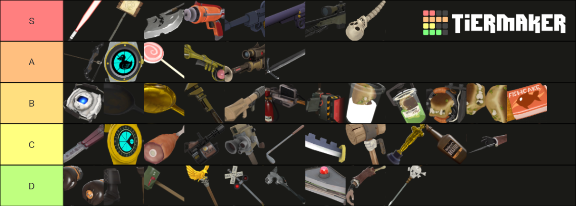 TF2 Reskins Tier List (Community Rankings) - TierMaker