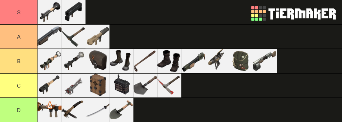 TF2 Soldier Weapons Tier List (Community Rankings) - TierMaker