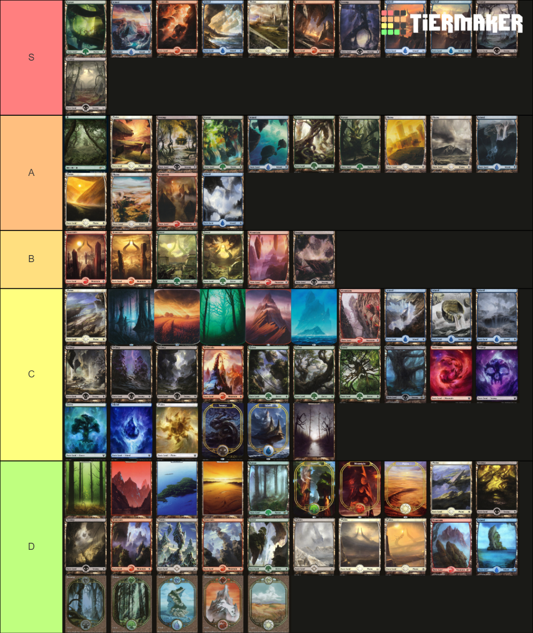 All Full Art Basic Lands Tier List (Community Rankings) - TierMaker