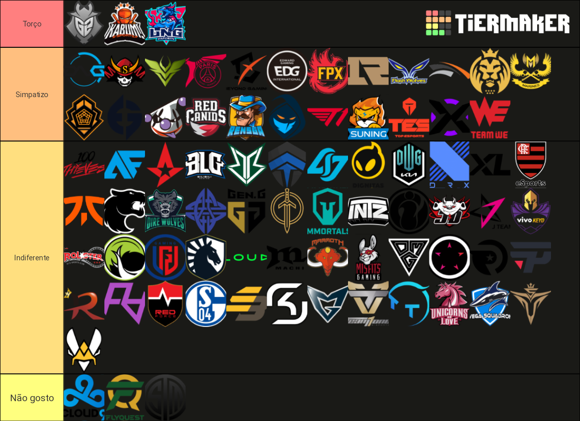 League of Legends teams (Updated: MAY 2021) Tier List (Community ...