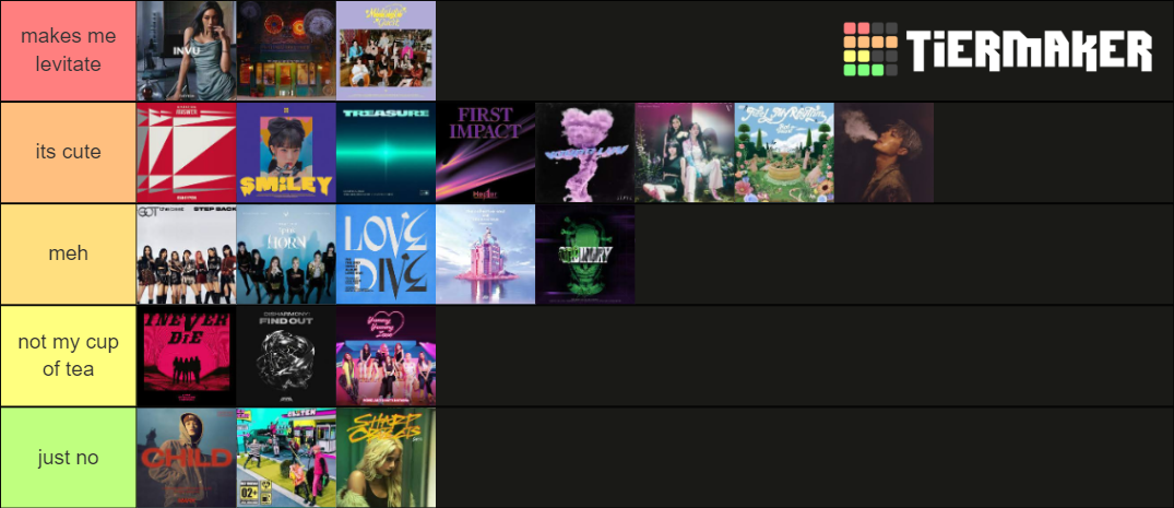 ranking kpop comebacks of 2022 Tier List (Community Rankings) - TierMaker ranking kpop comebacks of 2022 Tier List (Community Rankings) - TierMaker
