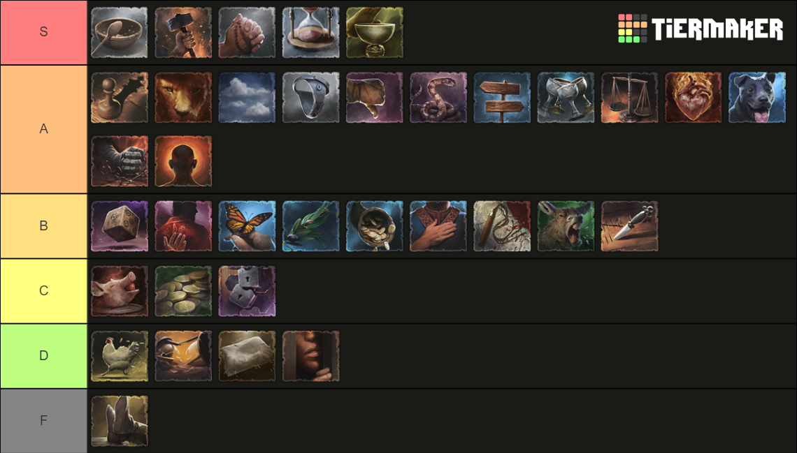 Crusader kings 3 TRAIT PERSONALITY Tier List (Community Rankings ...