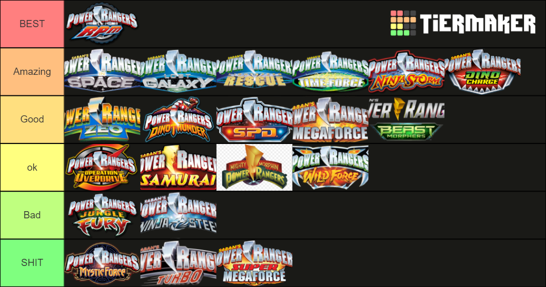 Power Rangers Seasons Tier List (Community Rankings) - TierMaker