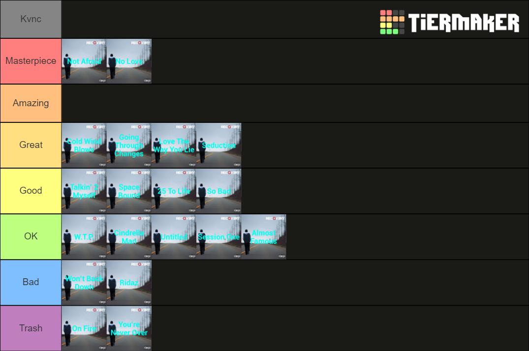 Eminem - Recovery Songs Tier List (Community Rankings) - TierMaker