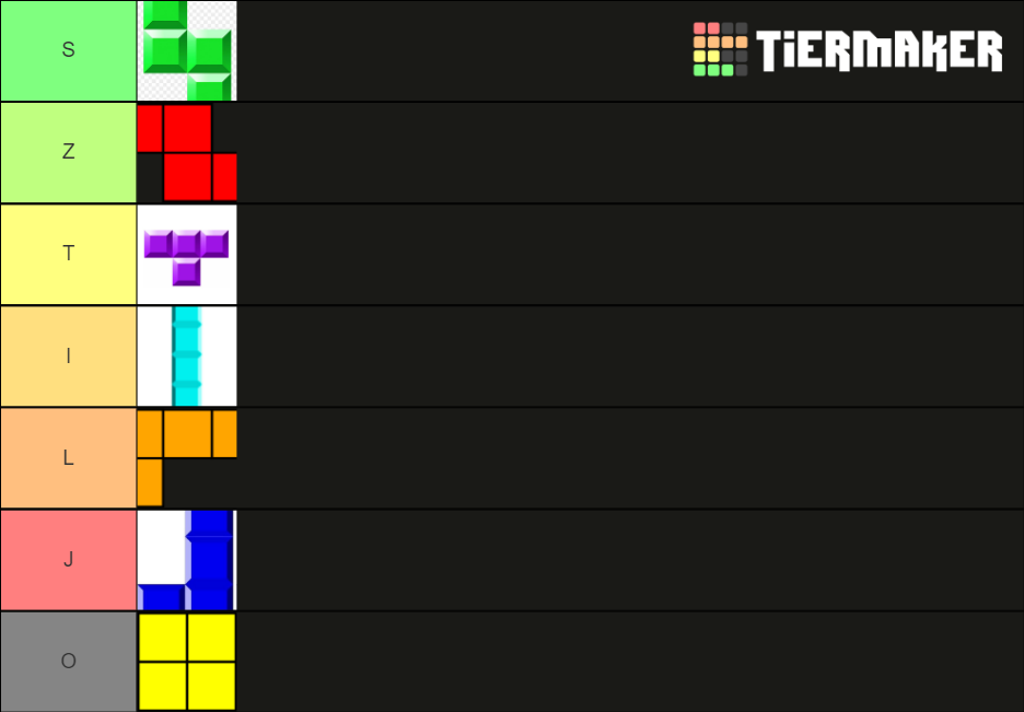 Tetris Blocks Tier List (Community Rankings) - TierMaker