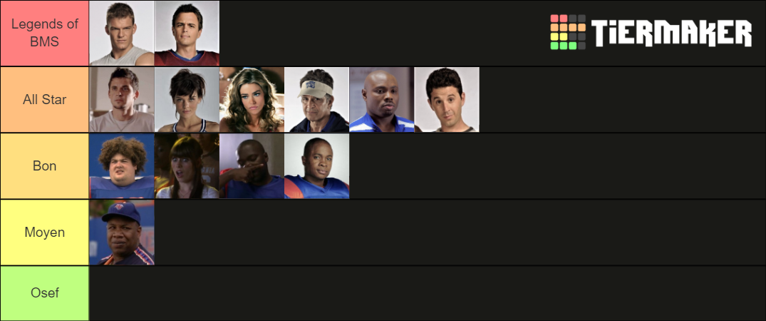 Blue Mountain State Characters Tier List (Community Rankings) - TierMaker