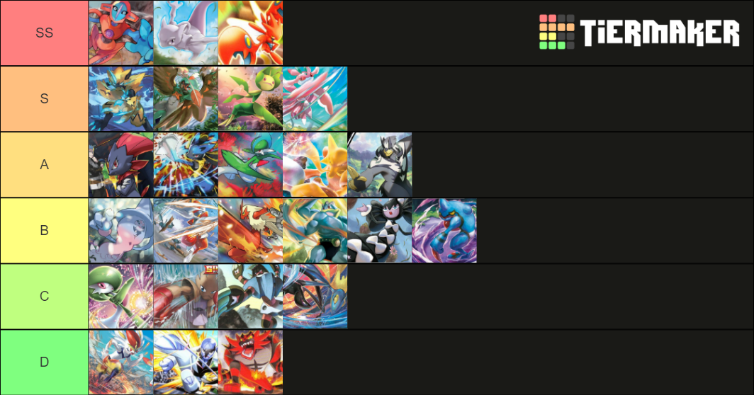 Humanoid Pokémon by Unhuggity Tier List (Community Rankings) - TierMaker