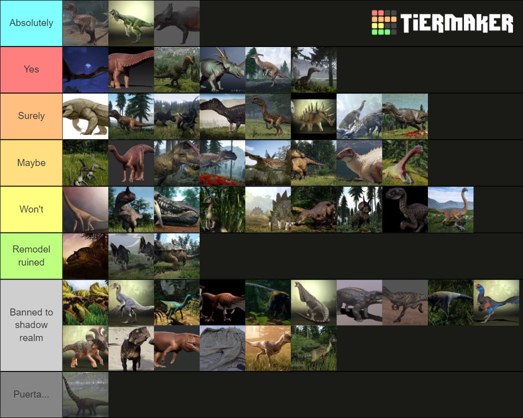 The Isle Animals (final version plz Watt) Tier List (Community Rankings ...