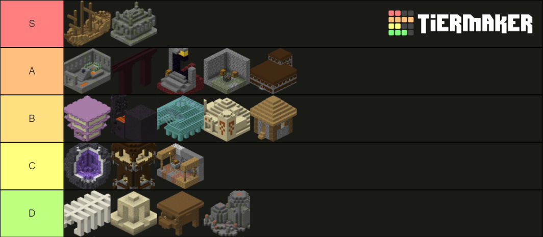 Minecraft Structures Tier List (Community Rankings) - TierMaker