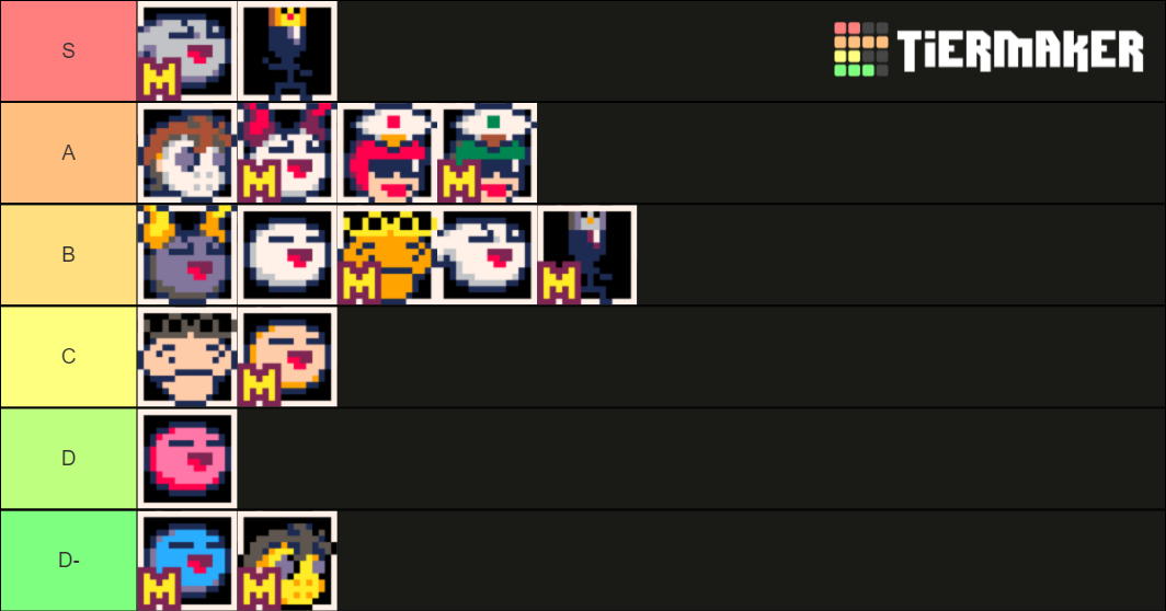 Uchu Mega Fight Characters Tier List (Community Rankings) - TierMaker