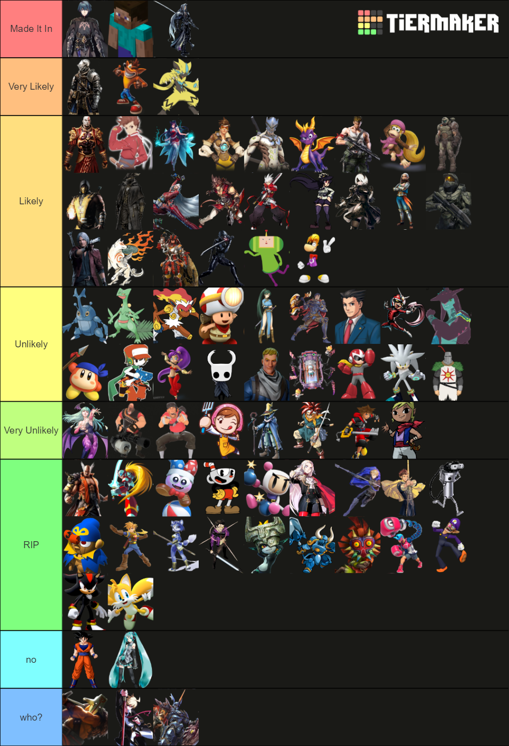 81 potential new dlc characters for smash bros ultimate Tier List ...