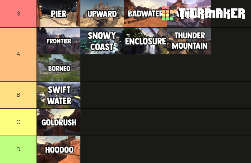 TF2 Payload Maps! Tier List (Community Rankings) - TierMaker