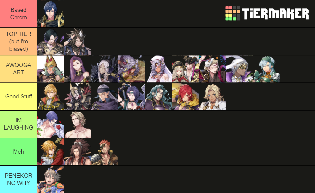 PenekoR FEH Heroes Art Ranking Tier List (Community Rankings) - TierMaker