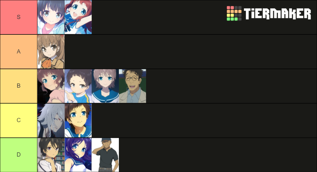 Nagi no Asu Kara Tier List (Community Rankings) - TierMaker