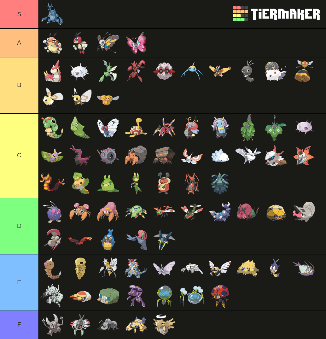 Pokémon de tipo Bicho Tier List (Community Rankings) - TierMaker