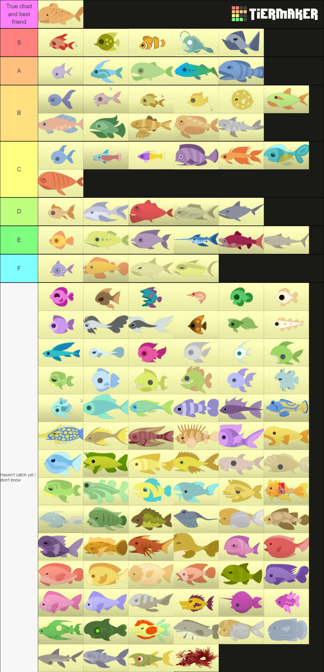 Cat Goes Fishing Tier List (Community Rankings) - TierMaker
