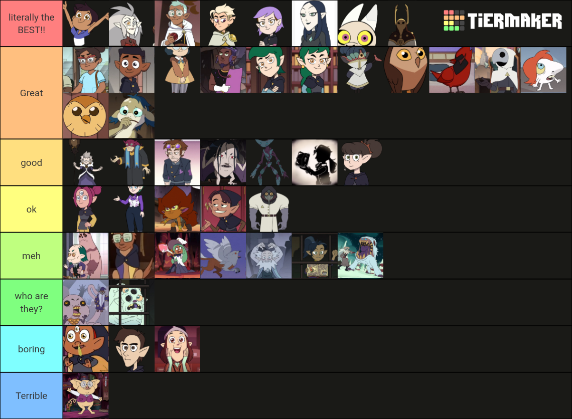 Owl House: All Character Tier List (Community Rankings) - TierMaker