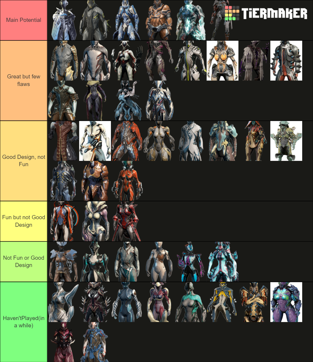 Recent Warframe Tier Lists - TierMaker