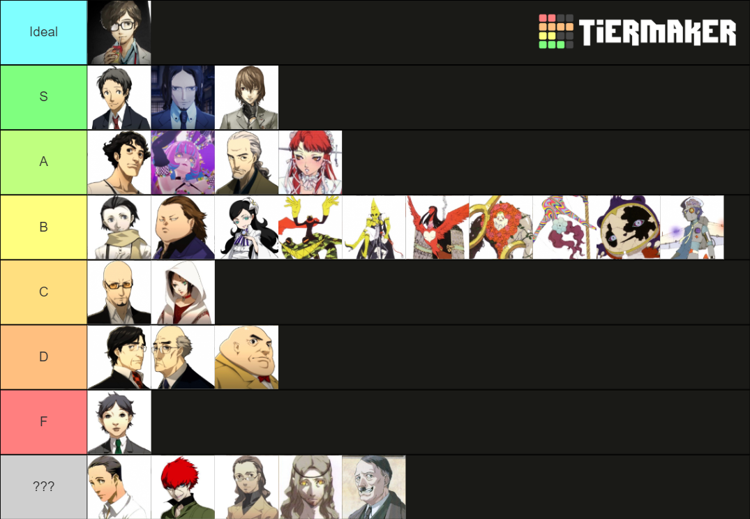 Persona Series Antagonists Tier List (Community Rankings) - TierMaker