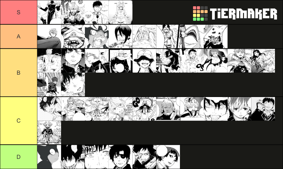 Blue Exorcist Scaling Tier List (Community Rankings) - TierMaker