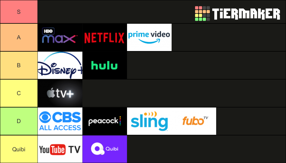 Streaming Services Tier List (Community Rankings) - TierMaker