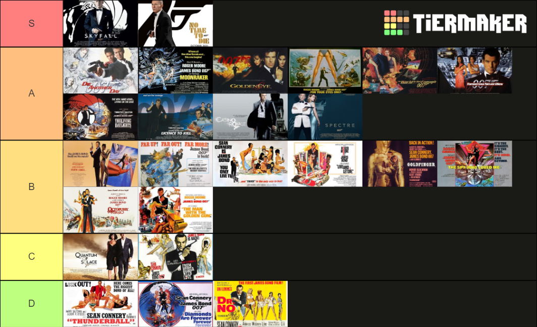 Eon James Bond Movies Tier List (Community Rankings) - TierMaker