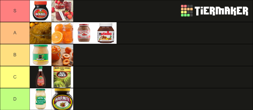 Toast Spreads (Definitive) Tier List (Community Rankings) - TierMaker
