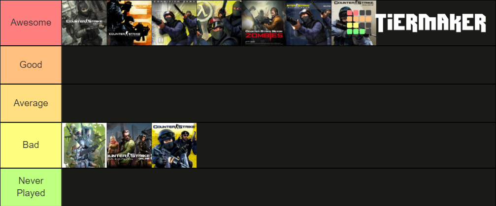 All Counter-Strike games Tier List (Community Rankings) - TierMaker