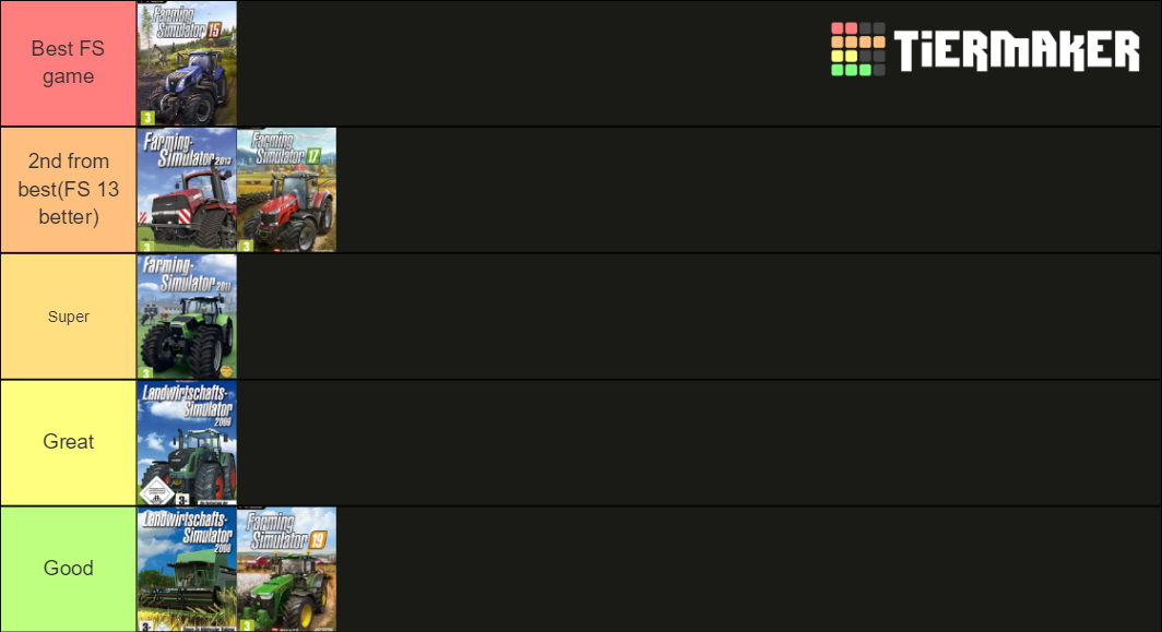 Farming Simulator Tier List (Community Rankings) - TierMaker