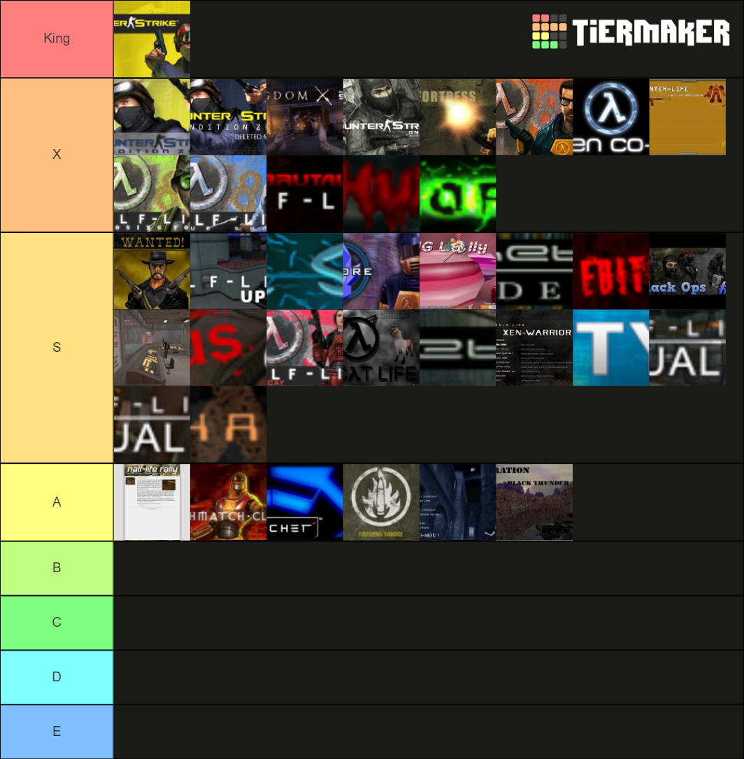 GoldSrc Games Tier List (Community Rankings) - TierMaker