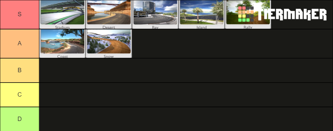 TrackMania course types Tier List (Community Rankings) - TierMaker