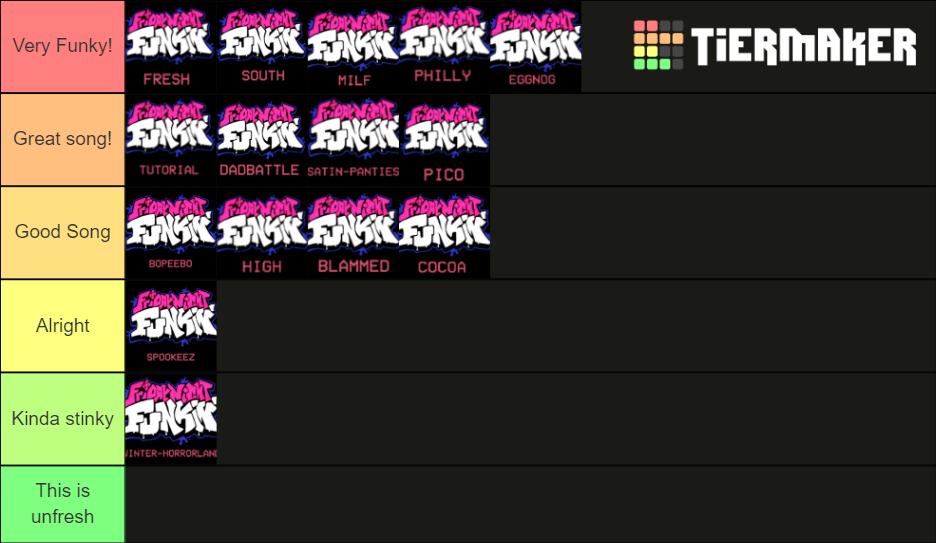 FnF Song Tierlist Tier List (Community Rankings) - TierMaker