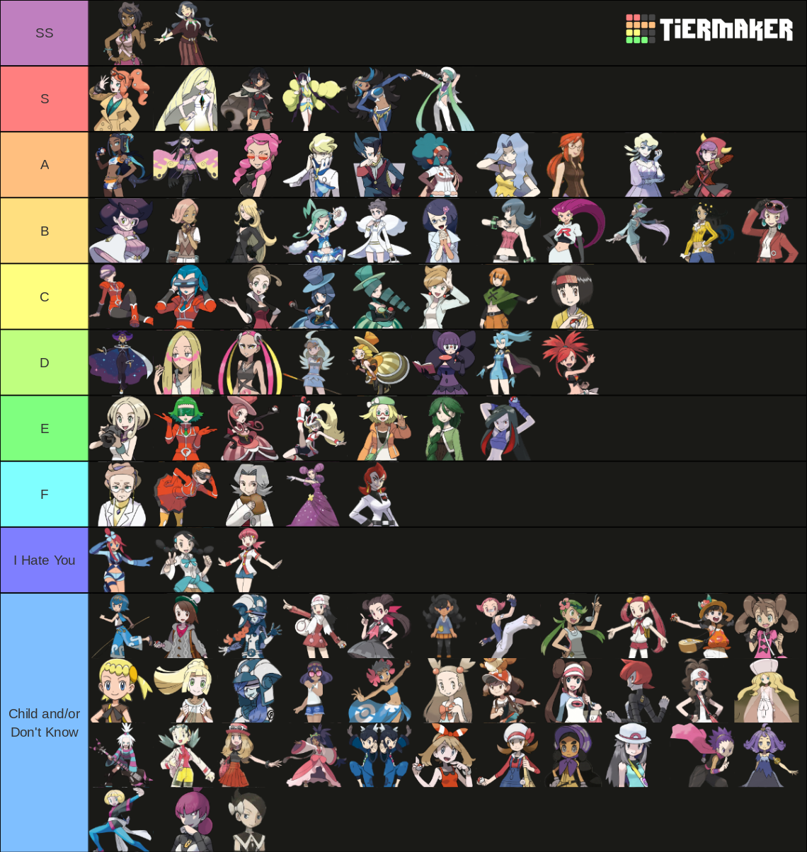 Pokémon Characters Tier List (Community Rankings) - TierMaker