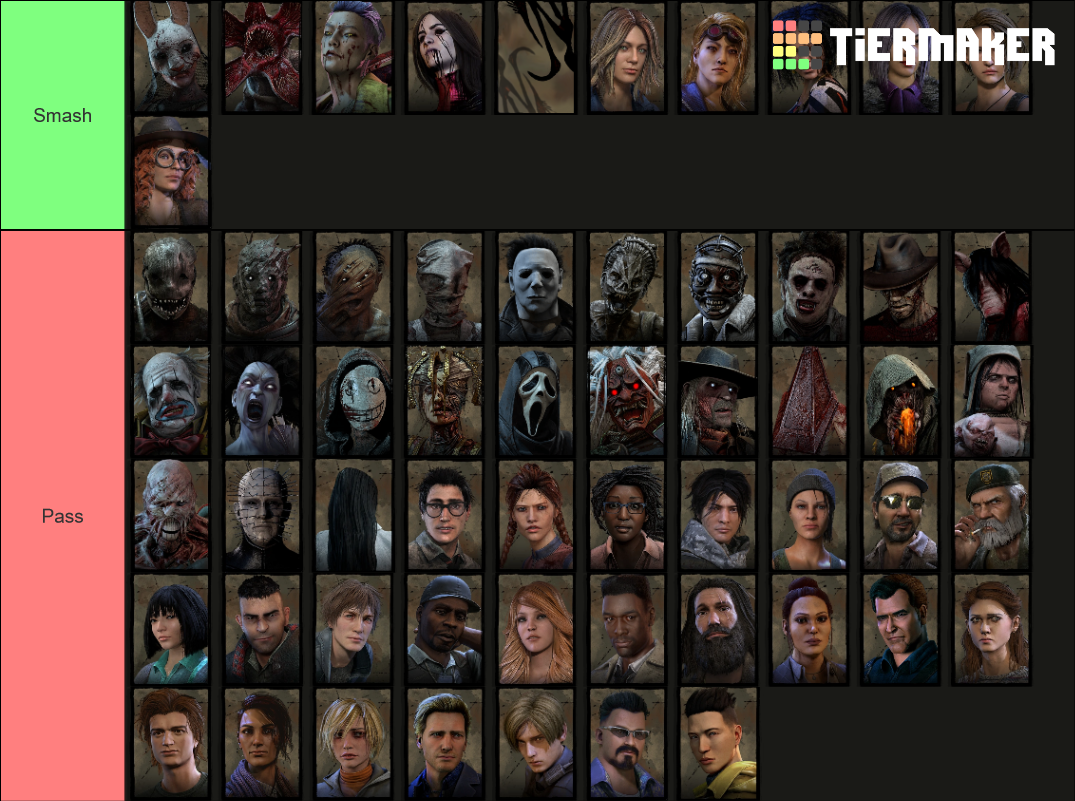 All (In-Game) Dead By Daylight Characters Tier List (Community Rankings ...