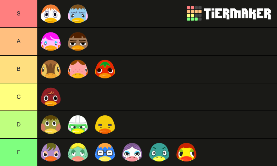 Animal Crossing Ducks Tier List (Community Rankings) - TierMaker