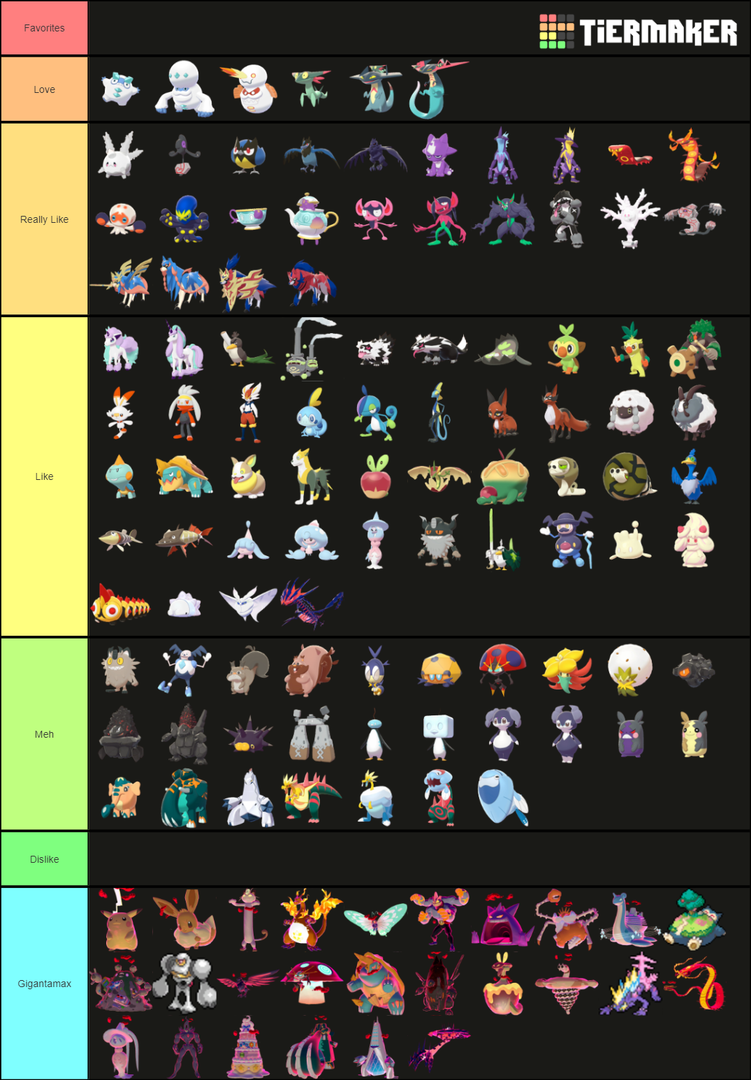 All Galar Gen 8 Pokemon (New,Forms and Gmax) Tier List (Community ...