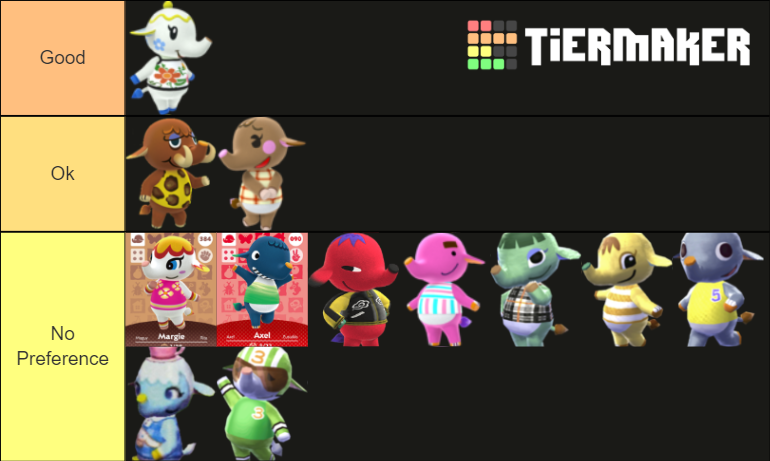 Animal Crossing Elephants Tier List (Community Rankings) - TierMaker