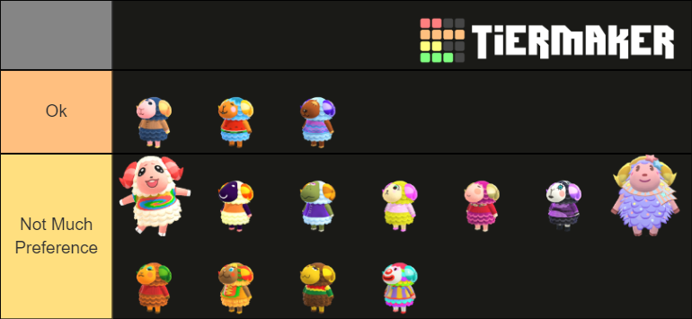Animal Crossing villagers: sheep Tier List (Community Rankings) - TierMaker