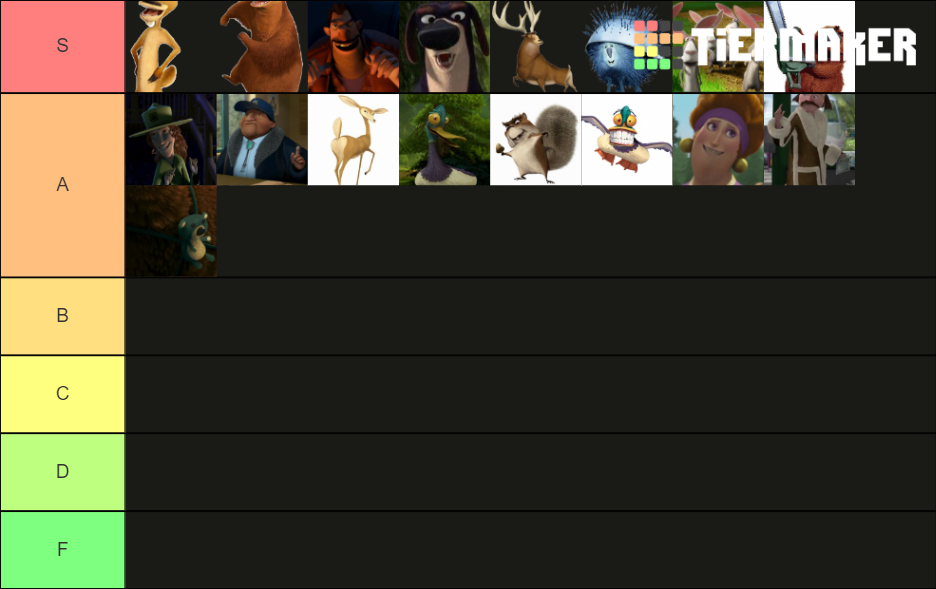 Open Season Characters Tier List (Community Rankings) - TierMaker