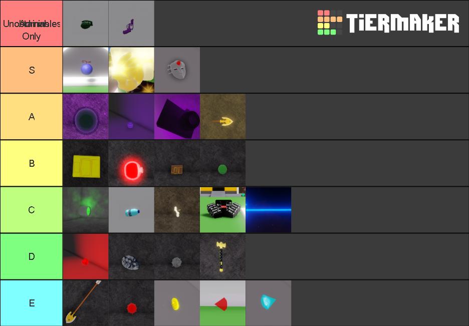 Legendary Bizarre Adventure Items Tier List (Community Rankings ...