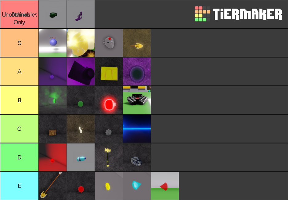 Legendary Bizarre Adventure Items Tier List (Community Rankings ...