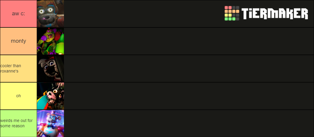 FNAF Security Breach Cutscenes Tier List (Community Rankings) - TierMaker FNAF Security Breach Cutscenes Tier List (Community Rankings) - TierMaker