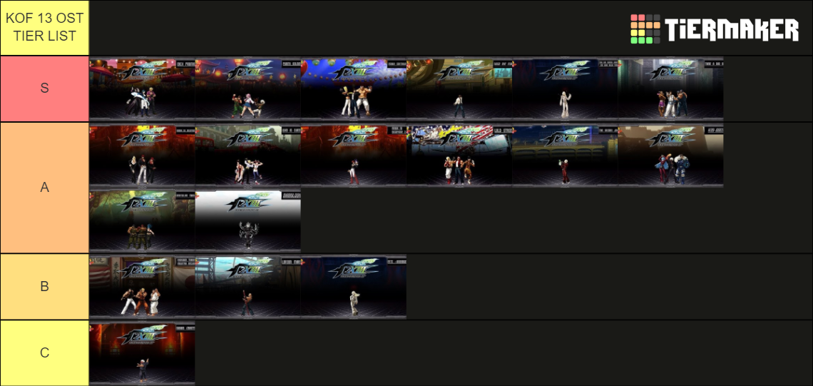 KOF XIII OST Tier List (Community Rankings) - TierMaker